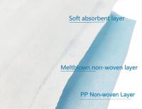 China Non Pigmented Soft Meltblown Medical Mouth Mask for sale