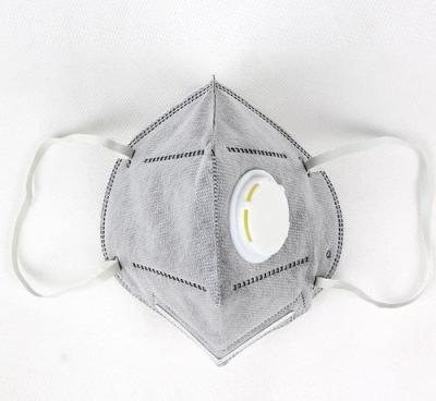 China 5ply N95 Respirator Mask for sale