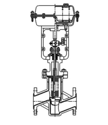 China V100-ZHA（B）PF Fluorine Lining Single Seated Control Valve for sale