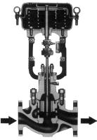 China HSC sleeve single-seat control valve for sale