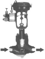 China High Pressure Stainless Steel Valves Single Seat Control Valve ANSI 900 1500 2500 for sale