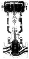 China HCN Low-Noise Cage-Type Control Valve for sale