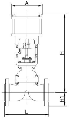 China Corrosion Resistant Material Pneumatic Piston Diaphragm Valve PN16 PN25 for sale
