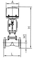 China Electric Diaphragm Control Valve Corrosion Resistance Fireproof for sale