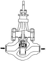 China ANSI 900 1500 2500 Steam Turbine Bypass Control Valves 100mm 125mm 150mm 200mm for sale