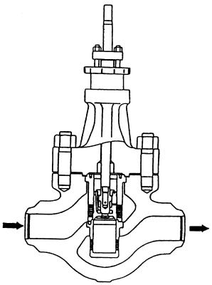 China ANSI 900 1500 2500 Steam Turbine Bypass Control Valves 100mm 125mm 150mm 200mm for sale