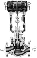 China HCB Cage Type Double Seat Control Valve 40-200mm Double Seated Globe Valve for sale