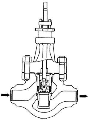 China Steam Turbine Bypass Control Valve 100mm 125mm 150mm 200mm Nominal Diameter for sale