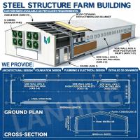 China Ventilation Optimized Steel Frame Chicken House Building for Broiler and Layer Poultry Farming Warehouse Production Shed for sale
