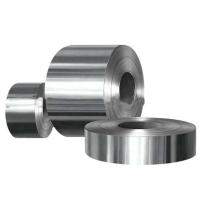 China Premium NiCr Alloy Strips: The Key Material for Water Electrolysis Hydrogen Generation for sale