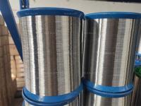 China Pure Nickel Metal Nickel Wire 0.025mm for Structural Materials for sale