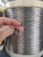 China High Temperature Resistance Pure Nickel Wire — Ni200 & Ni201 for Furnace, Thermocouple & Chemical Process for sale