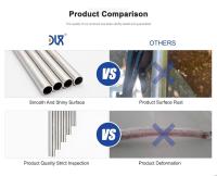 China Inconel 625 alloy tube: The Key to Safe Hydrogen Storage and Transport for sale