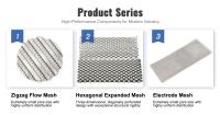 China Pure Nickel Electrode Mesh — Custom Design & Fabrication for Hydrogen Electrolyzer Stacks for sale