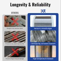 China High Corrosion Resistance Nickel Wire 0.025mm For Russia GOST 2019-75 for sale