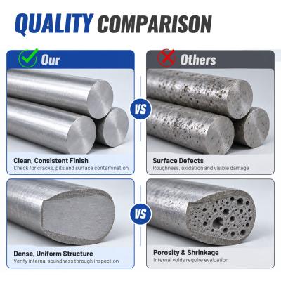 China CoCrMo Cast Master Alloy Bar, Sample Quantities Available for sale