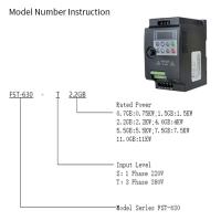 China Industrial Water Pump Mini VFD Variable Frequency Drive 0.4KW-4KW 220V 380V for sale
