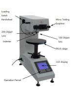 China Digital Micro Vickers Hardness Tester with Optical System and Large Internal Memory for sale