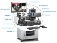 China Compact Electronic Power Tool Inspection System for Cutting Tools with Wooden Case Packaging for sale