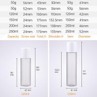 China ABS Plastic Lid Material Plastic Cosmetic Bottles & Jars Featuring High Impact Resistance Durable Cosmetic Packaging for Creams Ideal for Beauty Industry for sale
