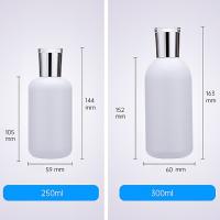 China Round Shouder Cosmetic Bottles And Round Lid Jars For Dispensing Creams Lotions And Serums for sale