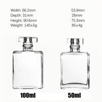 China UV Silver Cap Elegant Glass Perfume Bottle Featuring Spraying or Frosting Finishes Perfect for Scent Presentation and Custom Colors 20ml 30ml 50ml 100ml for sale