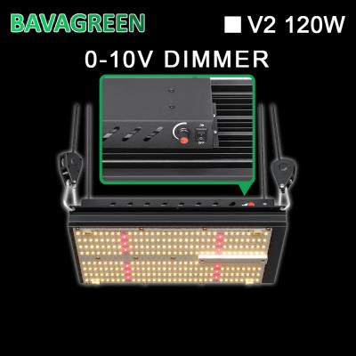 China Deep Red 120W LM301B Quantum Board 660nm SAMSUNG Horticulture Grow Lights for sale