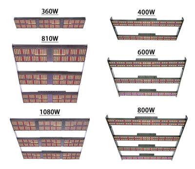 China 1080W Full Spectrum LED Grow Lights 5X5 5000K Cool White 2.65umol/J for sale