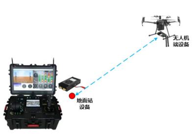 China ZKManet8794 Visual Scheduling APP Mobile Terminal Software for Android Emergency Communication Systems for sale