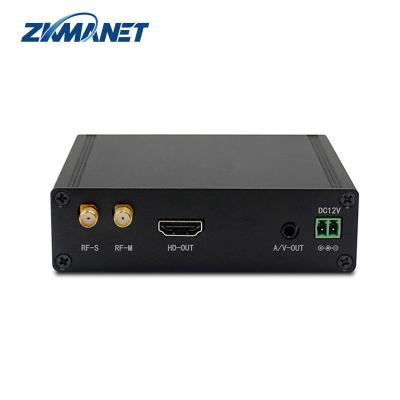 China 10-40km AES Encryption Wireless COFDM HDMI/CVBS Video Transmission Receiver for sale