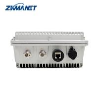 China Portable 43dBm Long Range 20-40km AES256 IP Mesh Video Sender and Receiver for sale