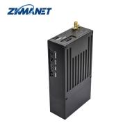 China 1W COFDM Handheld HDMI/CVBS Video Transmitter with Voice Intercom and AES Encryption for sale
