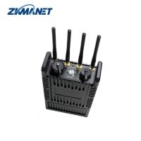 China ZKManet6231 5G Manpack Radio with 4T4R MIMO, H.264/H.265 Video Compression, and IP66 Rugged Design for sale