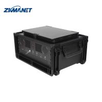 China ZKManet3961 2W 56Mbps Portable Command Base Station Transceiver with Triple Screen Display and IP65 Rating for sale