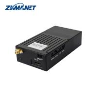 China Mini 1W Handheld COFDM Video Transmitter 300-2700MHz AES256 HDMI CVBS for sale