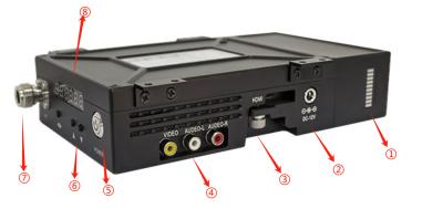 China ZKMANET1242T COFDM Video Transmitter 1.5-3km Range 2W Output with Battery for sale