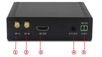China ZKManet1303R COFDM Wireless Video Receiver for Drones - 10-25km Range, 248g Weight, AES256 Encryption for sale