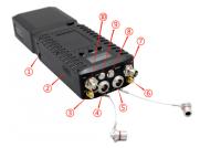 China 4W 2T2R Manpack IP Mesh Radio 1300-1500MHz FHSS Intelligent Frequency Selection for sale