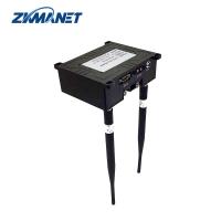 China IP MESH Networking Radio Link HDMI AV Transceiver Drone UAV Data Link for sale