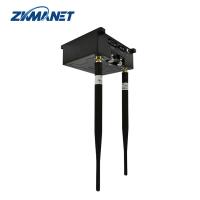China ZKMANET2451UM Drone Video Transmitter Drone Video Telemetry Modules With AES128 Encryption for sale