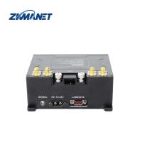 China ZKMANET3451 Compact Drone Data Link 4W With IP54 For High Temp Environments for sale
