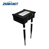 China ZKMANET3451UM Drone Data Link 70-120km LOS FHSS COFDM Video Transceiver for sale