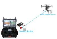 China DC12V Drone Data Link 15km LOS Transmission 30Mbps for sale