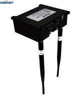 China 2T2R RF Channel and AES Encryption Unpiloted Flying Machine Data Link Seamless Data Transmission for sale