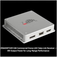 China ZKMANET2451UM Drone Data Link 4W Output 40-50km Range for sale