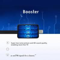 China Wire 1.5C-2V/black L 0.6M Indoor TV Antenna Amplifier Digital Ground Wave HDTV Signal Booster for Europe Standard for sale