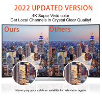 China Passive Digital Indoor TV Antenna with VHF UHF 174-240MHz Frequency Range and F Male Head Connector for sale