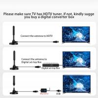 China UV Protected ABS Iron Indoor Passive Thin Multidirectional HDTV Antenna 1080p 4K/8K Ultra HDTV Compatible for Country Markets for sale