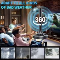 China UV Protected ABS Iron Input Impendence 75 Ω Antenna TV Receiving Signal 2024 Upgraded Long Range Hdtv Antenna For Home for sale