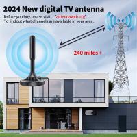 China UV Protected ABS Iron Input Impendence 75 Ω Antenna TV Receiving Signal 2024 Upgraded Long Range Hdtv Antenna For Home for sale
